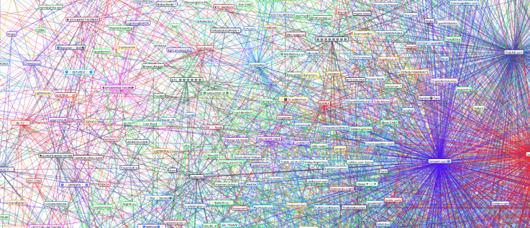 The Bitcoin Lightning Network | kenrufe.com